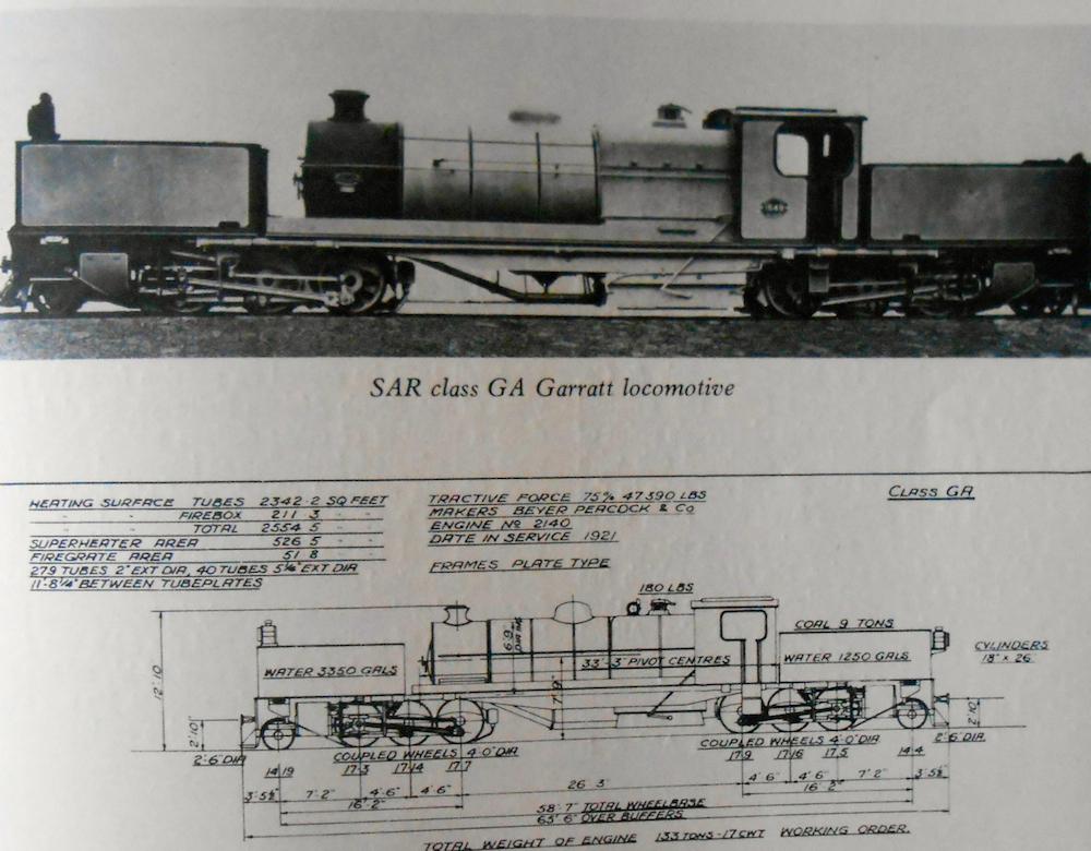 The Big Fiery Giant - The Story of the Beyer-Garratt Locomotive | The Heritage Portal